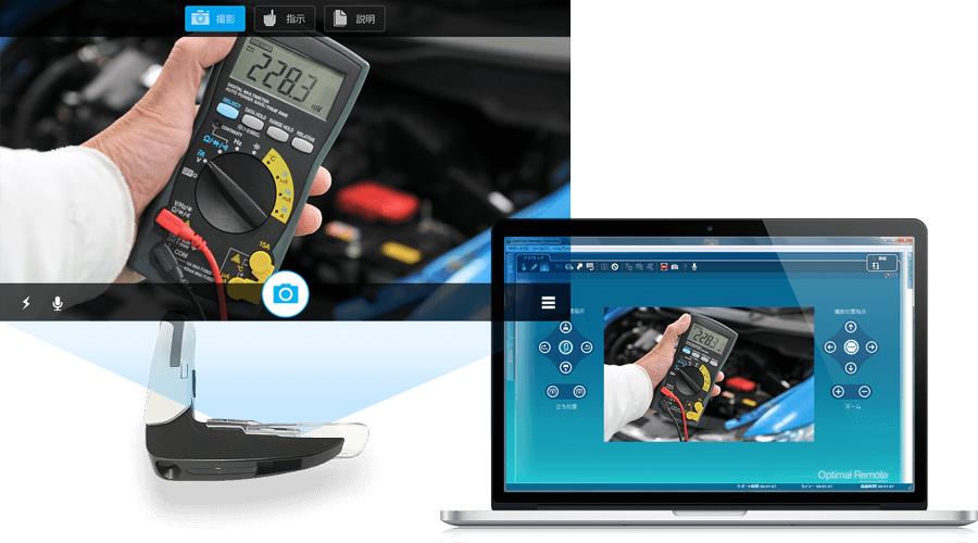 Optimal Second Sight Remote Work Support